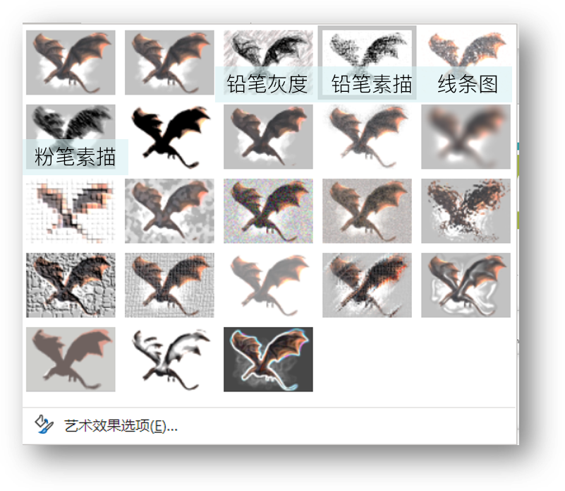 10类案例带你了解论文插图制作 | Levitate_